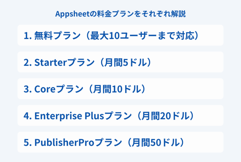 AppSheetの料金プランを解説！目的別おすすめや注意点を紹介 | ノーコード(Bubble, Adalo)の受託開発会社 - EPICs株式会社